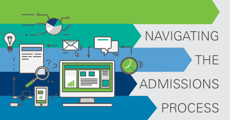 Your Guide to Navigating the Law School Admissions Process - NYLS News